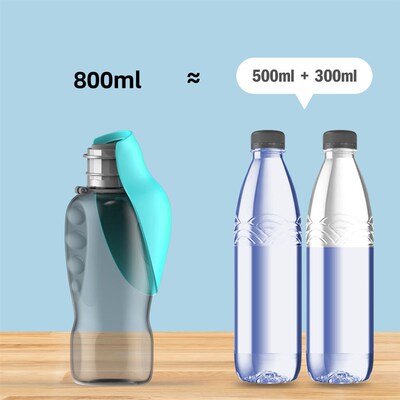 Large Dogs Water Bottle Portable High Capacity Leakproof Pet