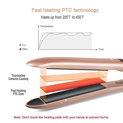 2 In 1 Hair Straightener and Curler Ceramic Flat Iron Hair C