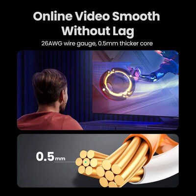 UGREEN Ethernet Cable Cat6 Gigabit High Speed 1000Mbps Inter