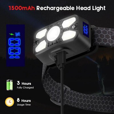 Usb Rechargeable 5 Led Headlamp 14 Modes Adjustable Motion S