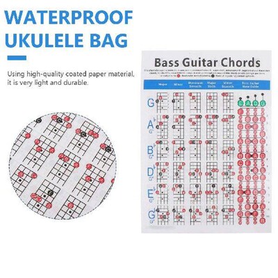 Music Electric Bass Chord Diagram Guitar Finger Board