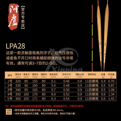 阿卢浮漂LP28芦苇浮标高灵敏度轻口弱口滑口鲫鱼漂细尾醒目清晰