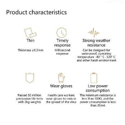 Thin Film Pressure Sensors With High Sensitivity