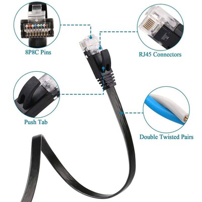 Cat6 CAT7 RJ45 Network LAN Ethernet Cable Computer UTP Patch