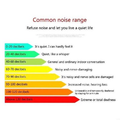 E1PC Digital Decibels Noise Meter Sound Level Meter Datas