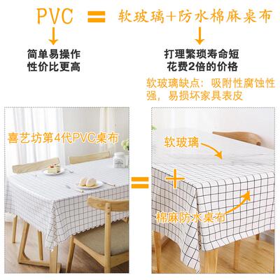 Table cloth waterproof,oil proof and wash free PVC table mat