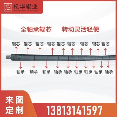 主动铝合金开幅辊无动力滚筒托辊展平除皱扩幅扩布辊来图定制包邮