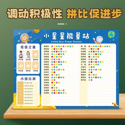 班级评比栏墙贴小学生你追我赶积分表定制光荣榜奖励贴纸教室装饰