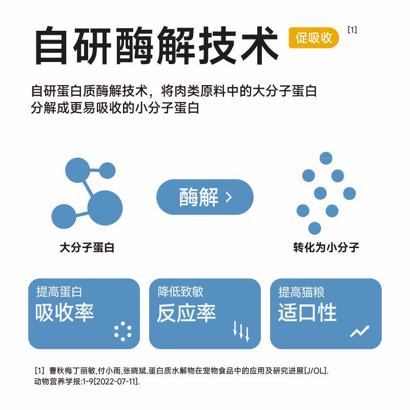 纯福主食冻干生骨肉无谷酶解幼猫成猫布偶英短猫粮试吃装10g*3包