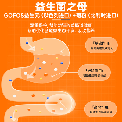 普安特宠物奶粉幼猫小奶猫专用羊奶粉新生猫咪乳铁蛋白营养补充剂