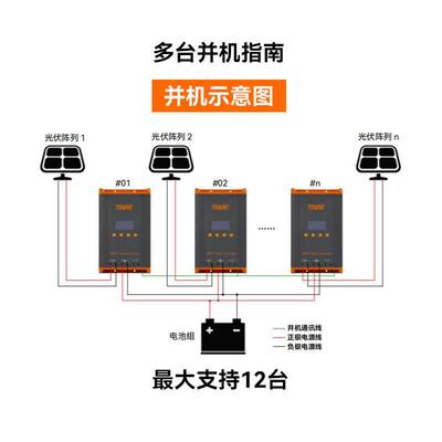 可并机太阳能充电控制器mppt60A12V-48V光伏房车家用储能控制系统