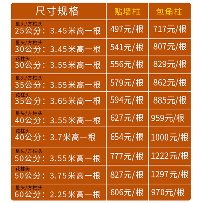 罗马柱方柱包角柱模具贴墙柱建筑模板欧式别墅四方形半柱转角模型