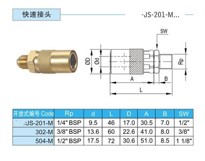 DME标准模具封闭式快速接头JS201-SMV JS302-SMV JS504-SMV 水咀