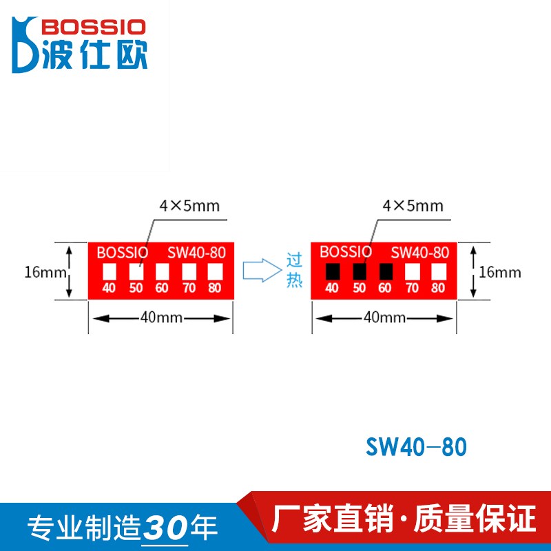 波仕欧SW40-80变色电力示温片测温贴片赶温胶贴温度测试纸防水
