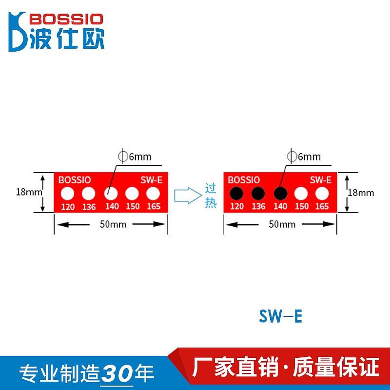 波仕欧SW-E变色测温纸电力示温片测温贴片赶温胶贴温度试纸防水