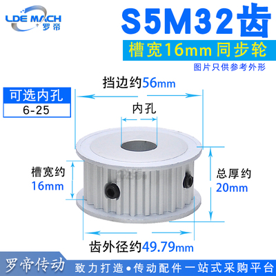 S5M两面平S5M32齿 S5M32T同步轮带轮AF型两面平同步皮带轮 槽宽16