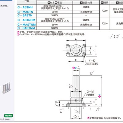 安装用底座方法兰型组件C-ASTNH C-MASTN C-MASTNM C-ASTNHM