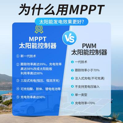 MPPT2系MPPT太阳能控制器20A 30A 40A 12V24V 自动识别 负极接地