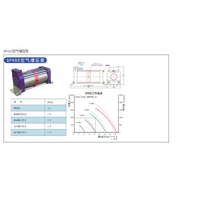 赛思特GPV05气动空气增压泵增压设备GPV02气动气体增压泵增压设备