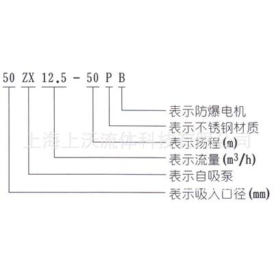 离心泵厂家直销 80ZX35-13自吸式离心水泵(价格优惠 量大从优)