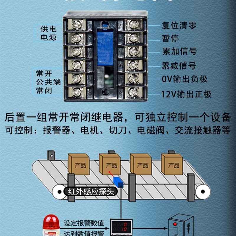 智能工业计数器电子数显流水输送带记数红外线自动感应点数器ST48