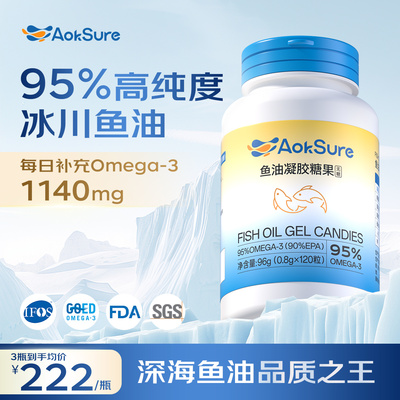 AokSure深海鱼油软胶囊95%高纯度EPAOmega欧米伽3官方旗舰