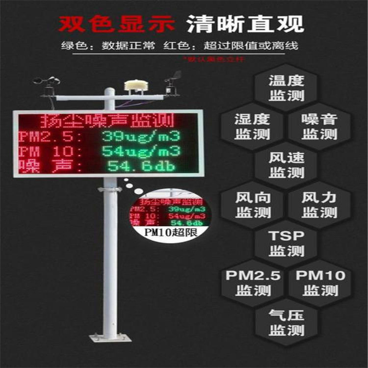 扬尘监测系统工地在线噪声粉尘环境噪音pm2.5 智能扬尘监测系统