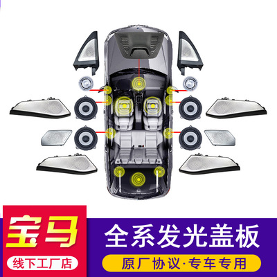 适用宝马U11 G20 F10 F15 G01 G30 G05 G06 G07 G11喇叭发光盖板