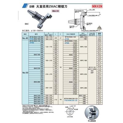 日本日研NIKKEN大直径ZMAC精镗刀BT50-BAC180-235