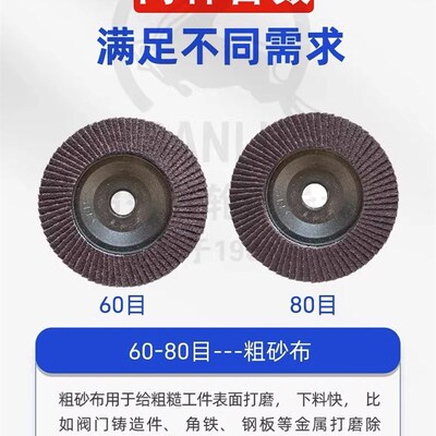 三鹿百叶片加厚百叶页轮角磨机砂布轮不锈钢抛光片木工打磨片100