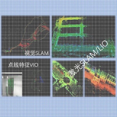 视觉SLAM/Lidar SLAM/VIO/LIO/Gazebo彷真/无人车自主导航