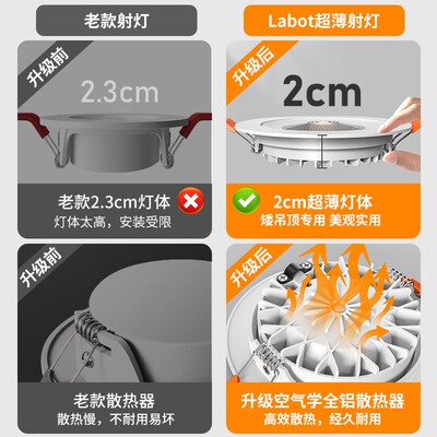 可调角度超薄射灯2cm嵌入式led天花灯开孔55 75 95mmcob牛眼筒灯