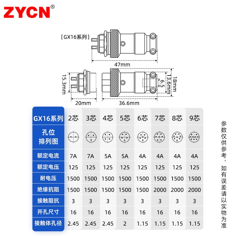 航空插头插座公母法兰对接头gx12/16/20两孔三/五/六芯电缆连接器