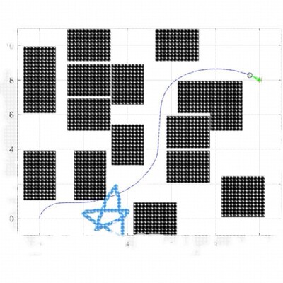 路径规画matlab 三维 A星遗传狼群蜂群 调度 货位优化 萤火虫 vrp