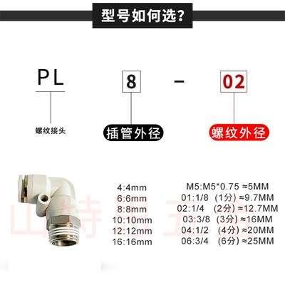 精品白色PL外螺纹弯头PL681016mm01234气管快速插接头L型直角弯通