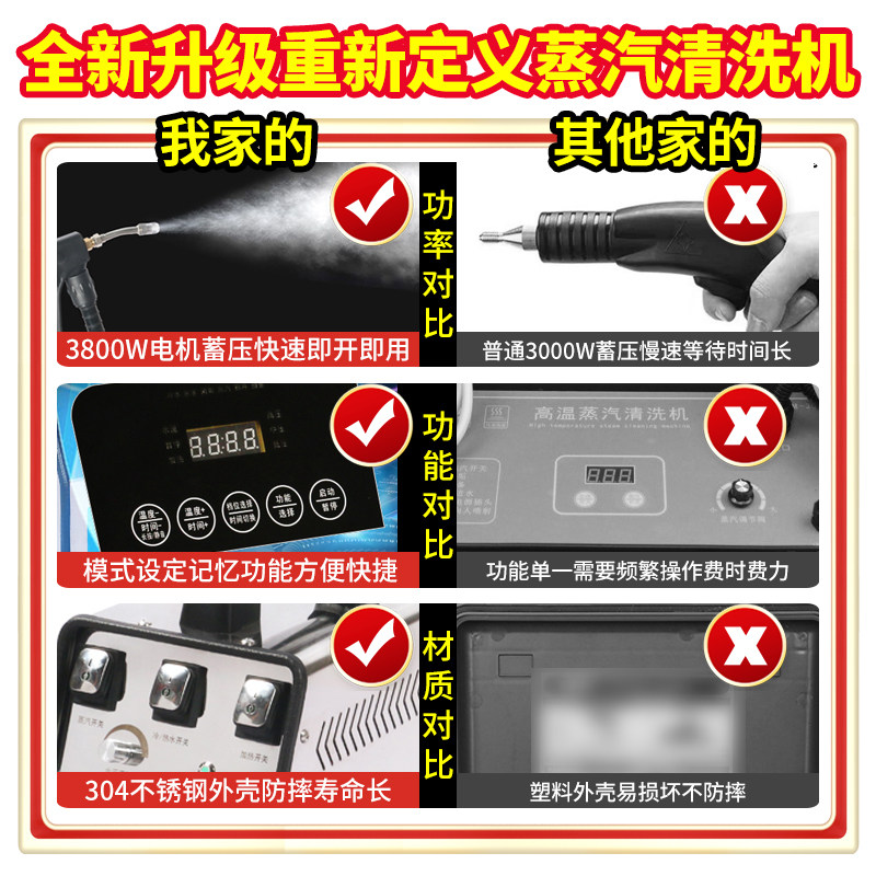 高压高温蒸汽清洁机家电自来水管道多功能一体机空调油烟机清洗机