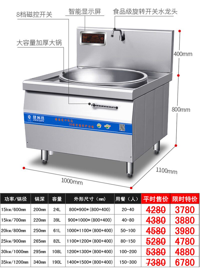 商用电磁炉灶30KW1米电磁大锅灶学校食堂大功率电炒炉锅电炒菜炉