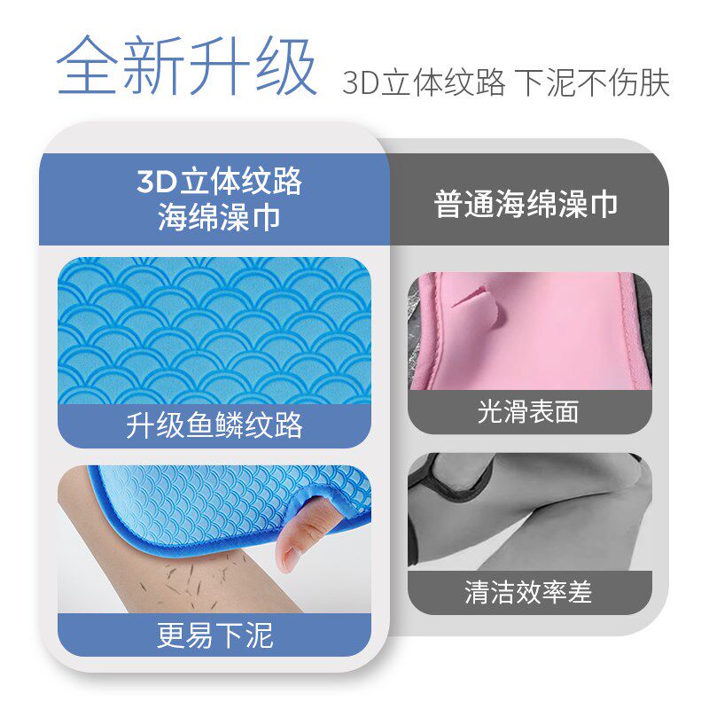 儿童搓澡海绵搓澡神器搓澡巾不伤皮肤宝宝专用无痛洗澡搓泥神器
