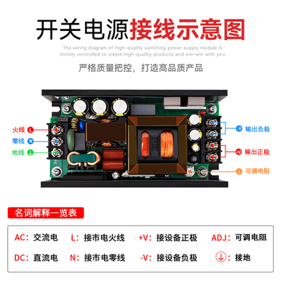 12V20A\24V10A\48V5A250W开关电源模块内置主动式PFC小体积DC-ATX