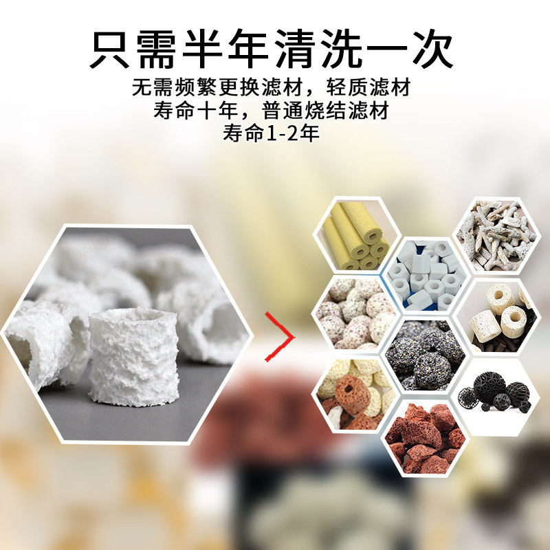 十川TOGAWA鱼缸专用净水过滤材料底滤板芭菲陶瓷环过滤器配件大全
