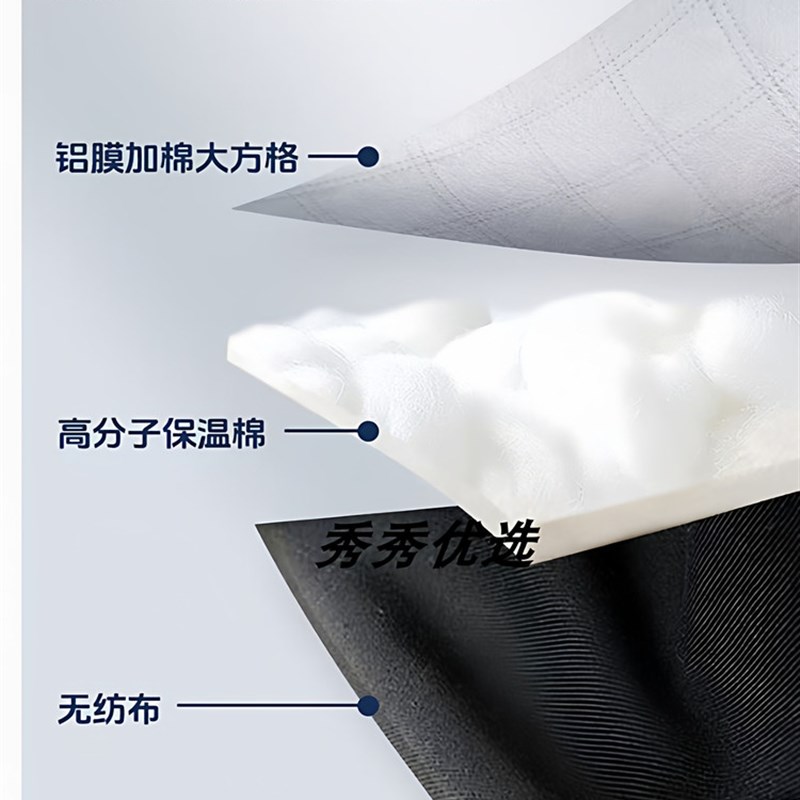 鹦鹉笼防寒罩加棉罩笼衣笼罩鸟罩保暖冬天布罩罩衣过冬外罩外套