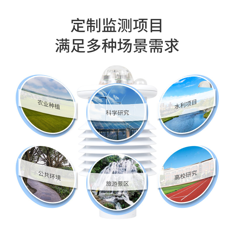 智慧路灯传感器配电线路环境一体化微型监测站铁塔风向风速气象仪