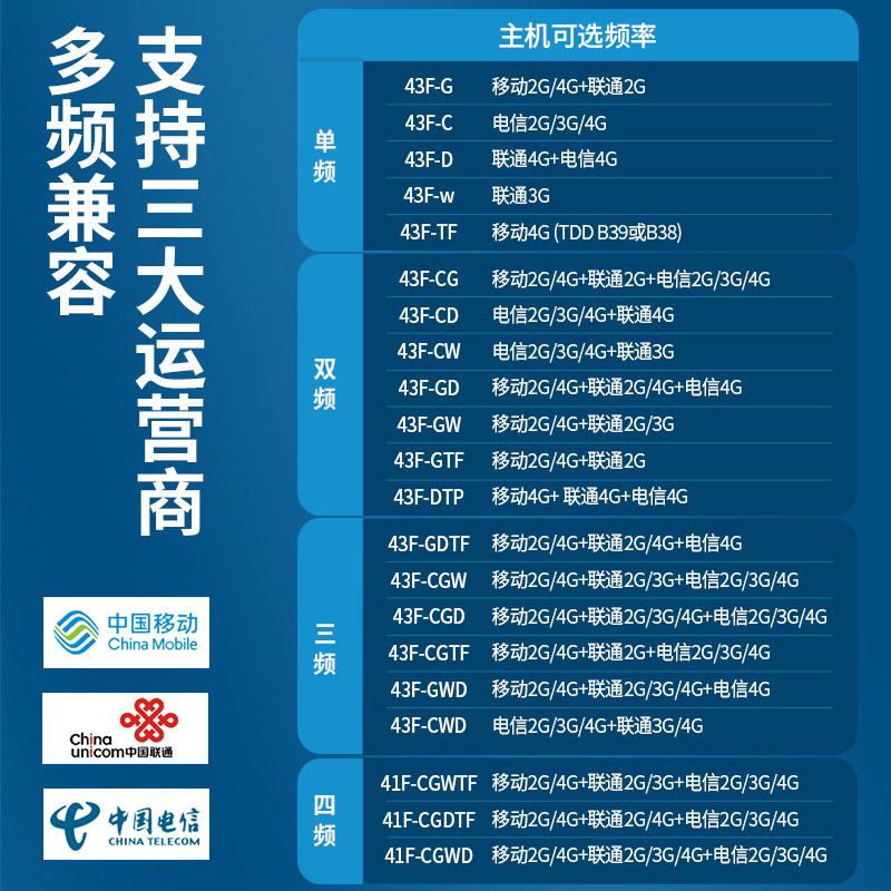 20瓦大功率隧道覆盖无线直放站手机信号放大增强接收加强器地下室