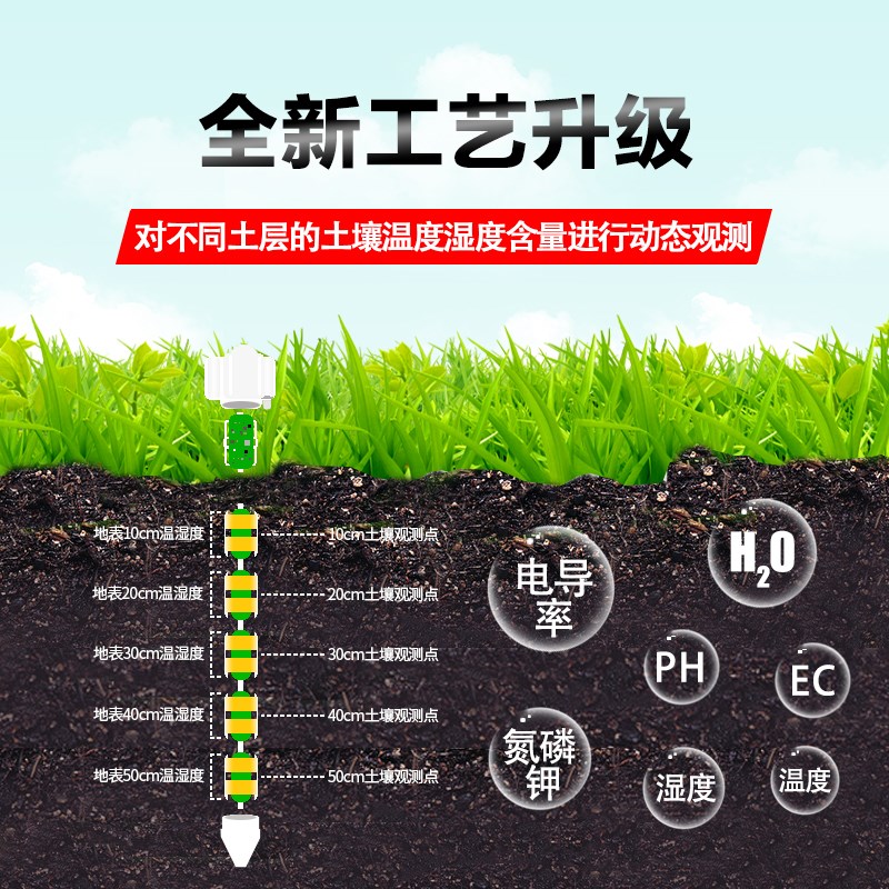 智慧农业系统土壤墒情监测站土壤温湿度感测器土壤PH检测仪