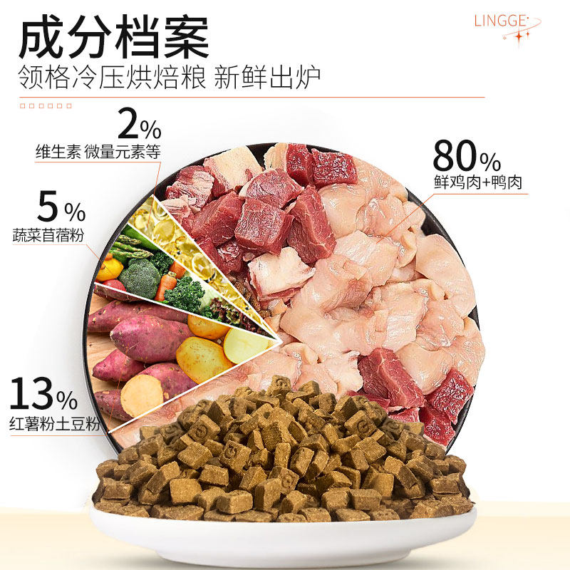 领格冷压低温烘焙狗粮鲜肉奶糕小型犬幼犬成犬泰迪金毛全价烘焙粮