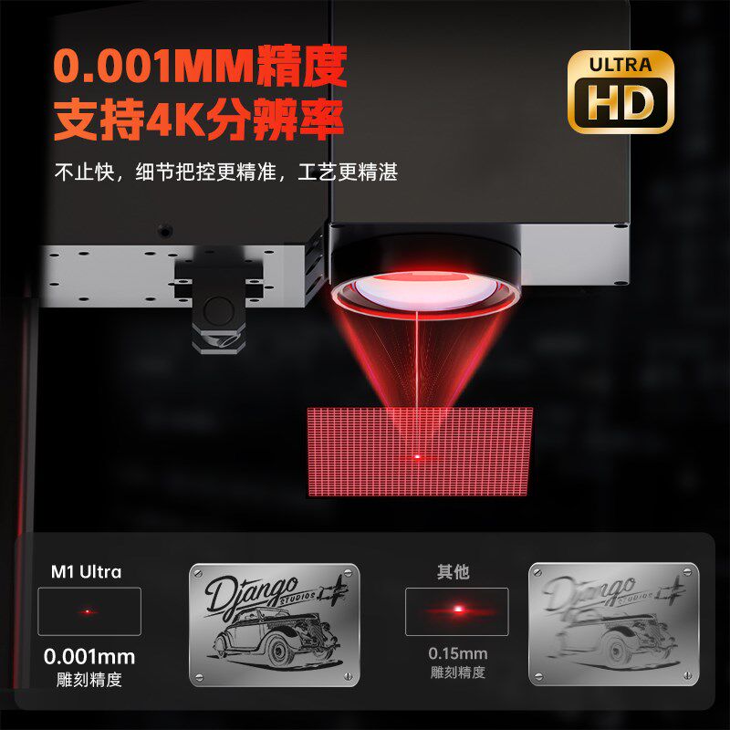 MRCARVE M1Ultra金属激光雕刻机小型全自动打标机便携镭射刻字机
