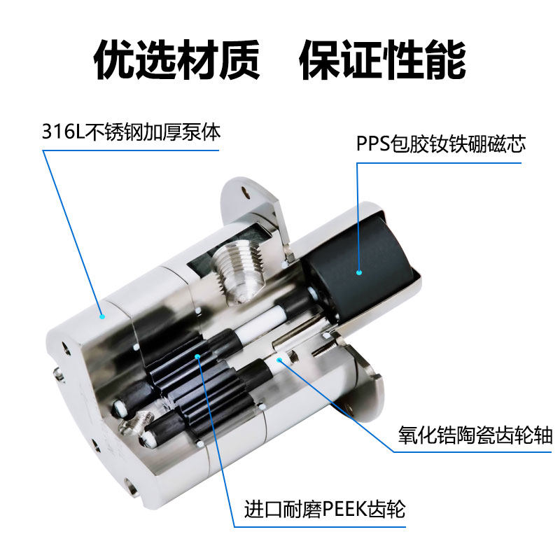 0.4cc/r 316L不锈钢微型磁力驱动齿轮泵耐高压耐高温齿轮油泵水泵