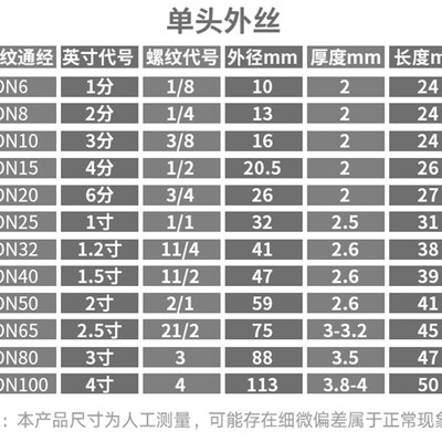 304不锈钢单头丝焊接外螺纹外丝牙延长加长水管346分定做接头12寸