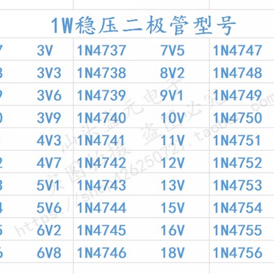 11V 1N4741 稳压二极管 IN4741A 1W 11V 直插玻璃稳压管 DO-41