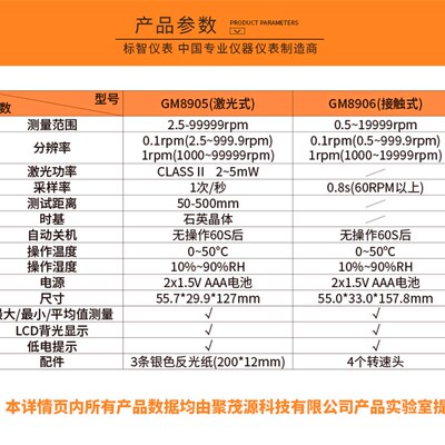 标智GM8905/8906激光转速表数字非接触转速计光电转速仪转速测量